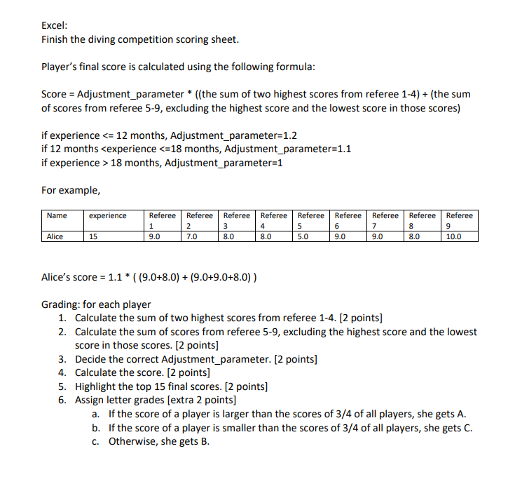Solved Excel: Finish the diving competition scoring sheet. | Chegg.com