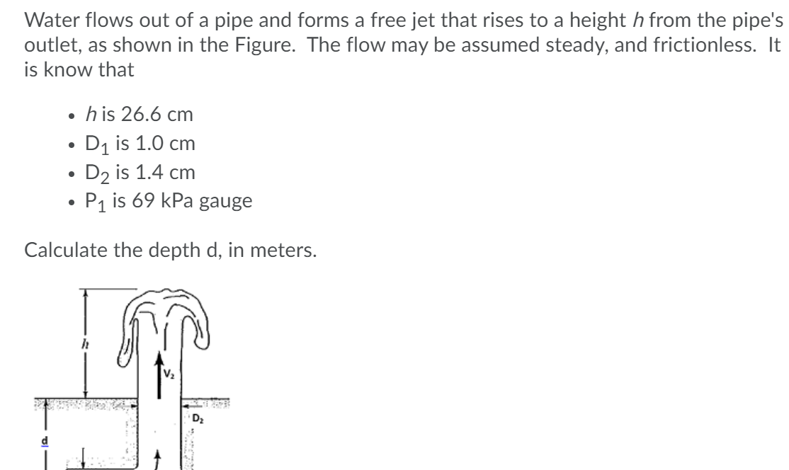 Water flows out of a pipe and forms a free jet that | Chegg.com