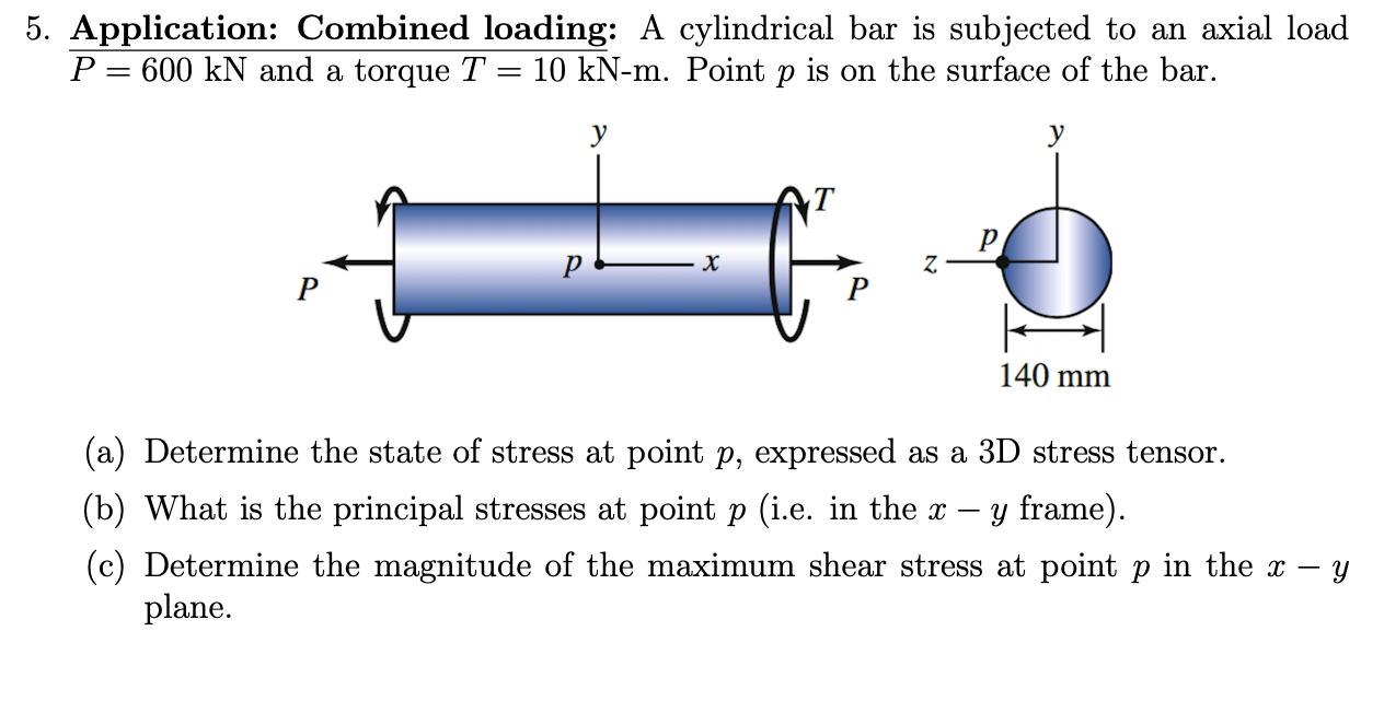 Solved 5. Application: Combined loading: A cylindrical bar | Chegg.com