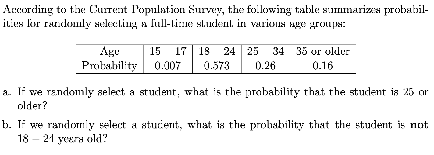 Solved According to the Current Population Survey, the | Chegg.com
