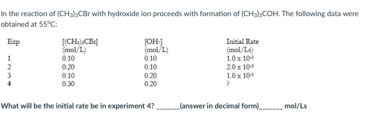 Solved In the reaction of (CH3)3CBr with hydroxide ion | Chegg.com