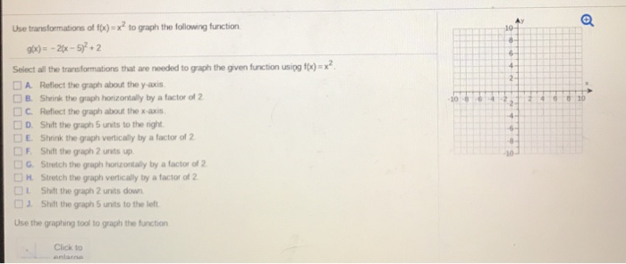 Solved Use transformations of f)2to graph the following | Chegg.com