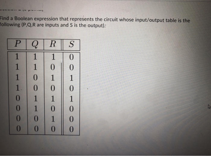 Solved Find A Boolean Expression That Represents The Circuit