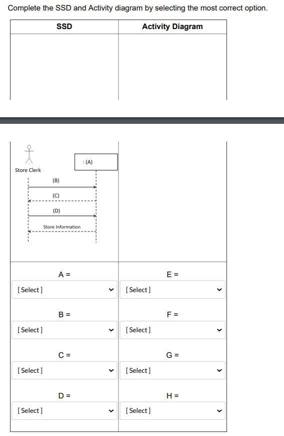 Solved Use the provided fully developed use case description | Chegg.com