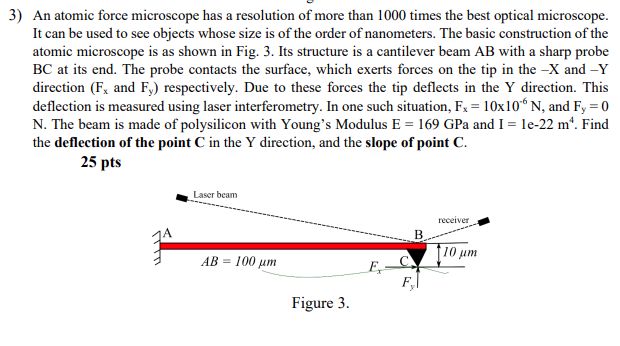 Solved An atomic force microscope has a resolution of more | Chegg.com