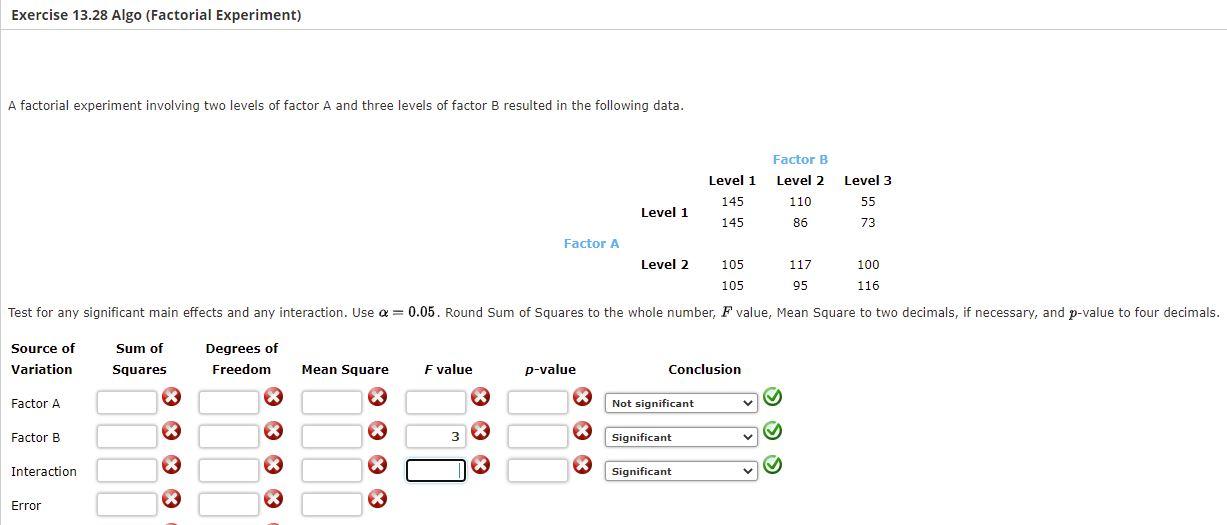 Solved Exercise 13.28 Algo (Factorial Experiment) A | Chegg.com