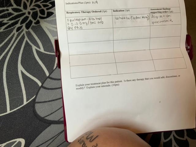 Can someone help me to explain the indications for | Chegg.com