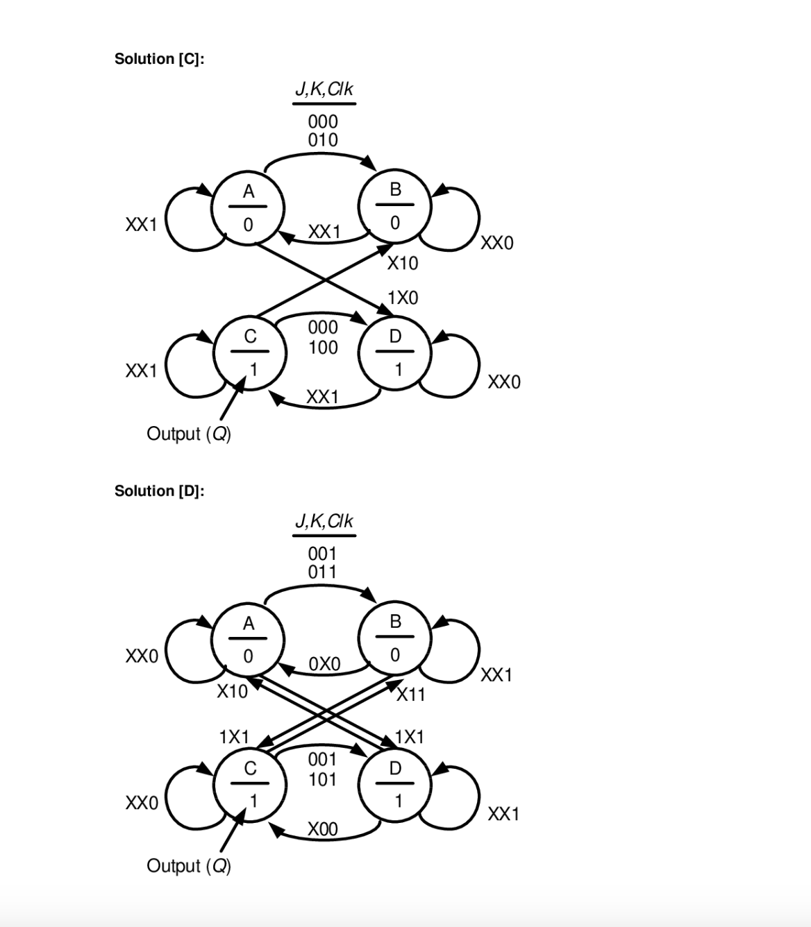 Solved Select The Best Approximation For The Moore Model