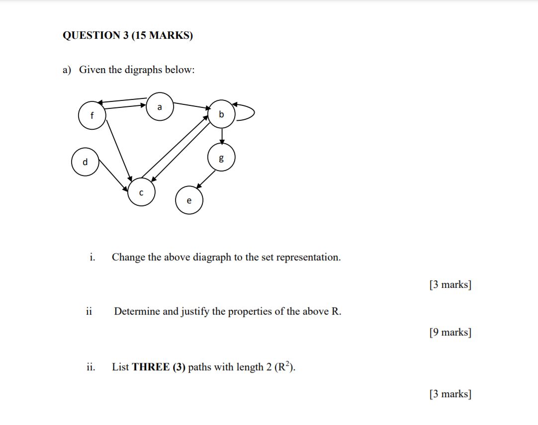 Solved QUESTION 3 (15 MARKS) a) Given the digraphs below: b | Chegg.com