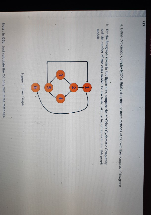 Solved a. Define Cyclomatic Complexity(CC). Briefly describe | Chegg.com