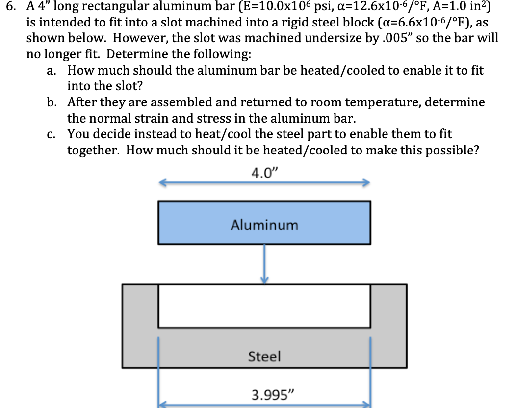 Solved 6. A 4” long rectangular aluminum bar (E=10.0x106 | Chegg.com