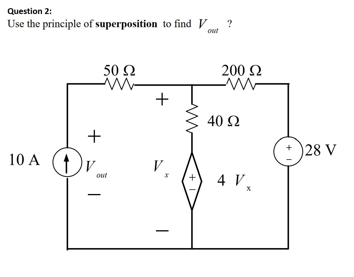 Solved Question 2: Use the principle of superposition to | Chegg.com