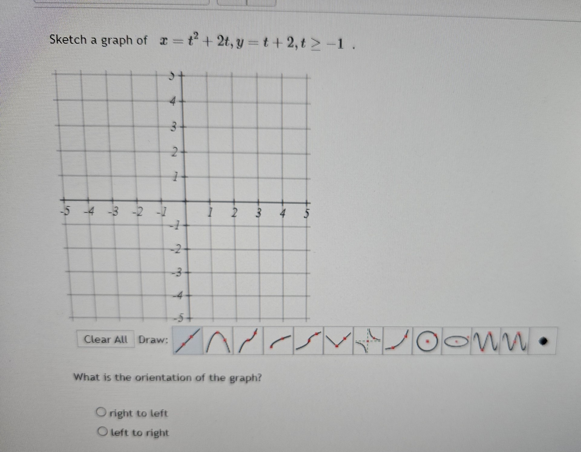 Solved Sketch a graph of x=t2+2t,y=t+2,t≥−1. Draw: ∼ What is | Chegg.com