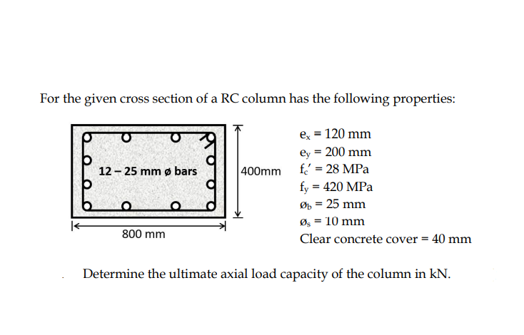 Solved For the given cross section of a RC column has the | Chegg.com