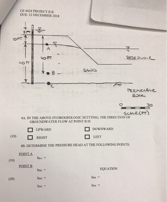 1. GIVEN THE FOLLOWING SUBSURFACE PROFILE ANSWER | Chegg.com