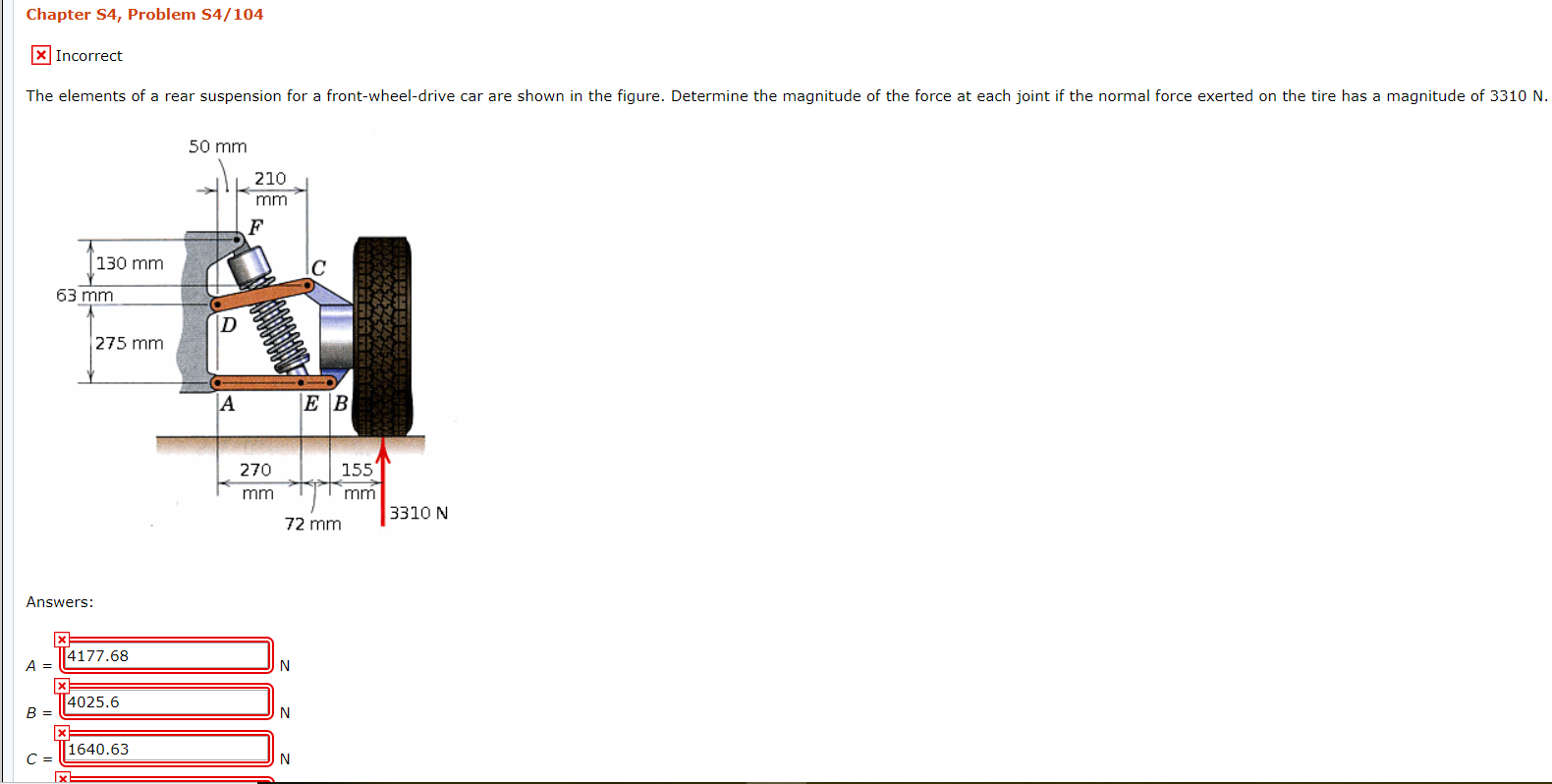 Solved The elements of a rear suspension for a | Chegg.com