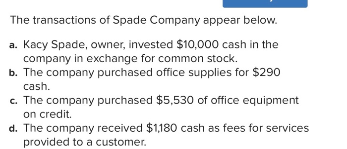 Solved The transactions of Spade Company appear below. a. | Chegg.com