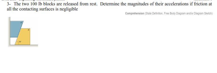Solved 3. The two 100 lb blocks are released from rest. | Chegg.com