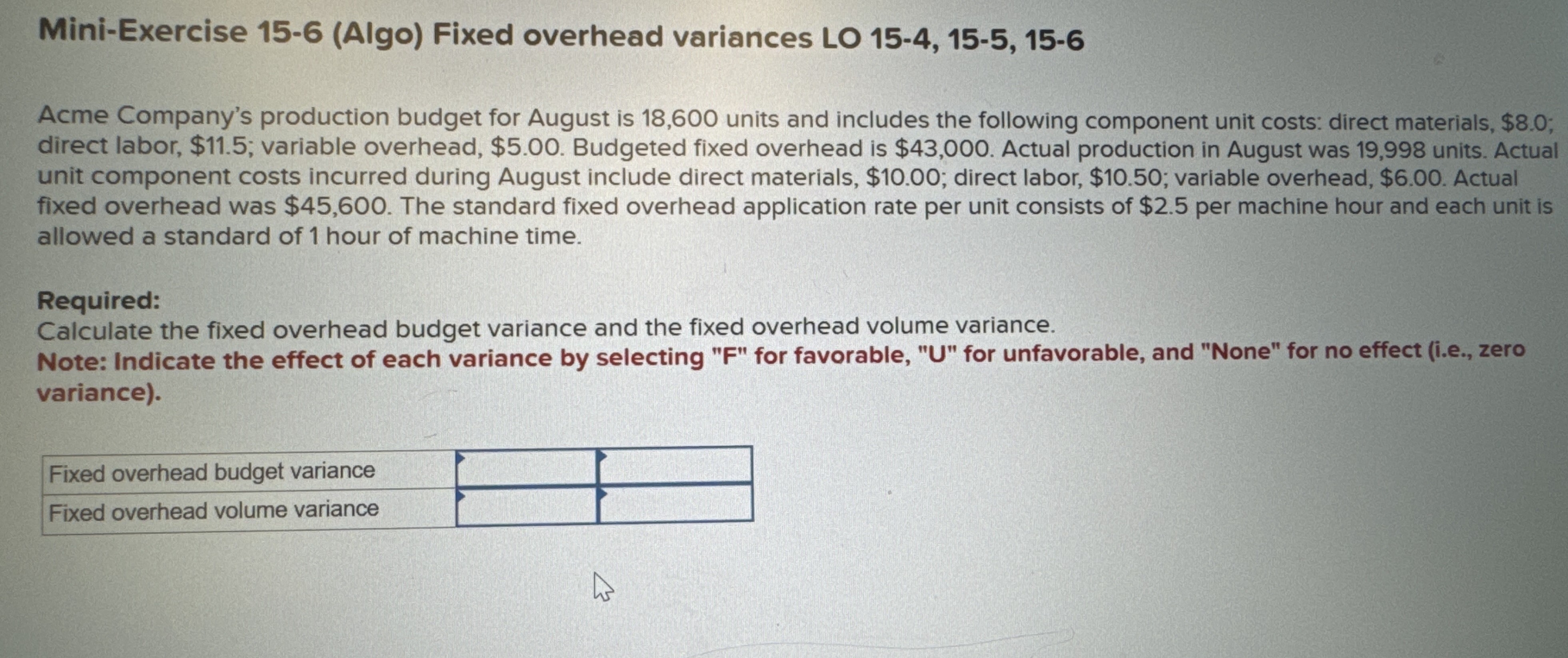 Solved Mini-Exercise 15-6 (Algo) ﻿Fixed overhead variances | Chegg.com