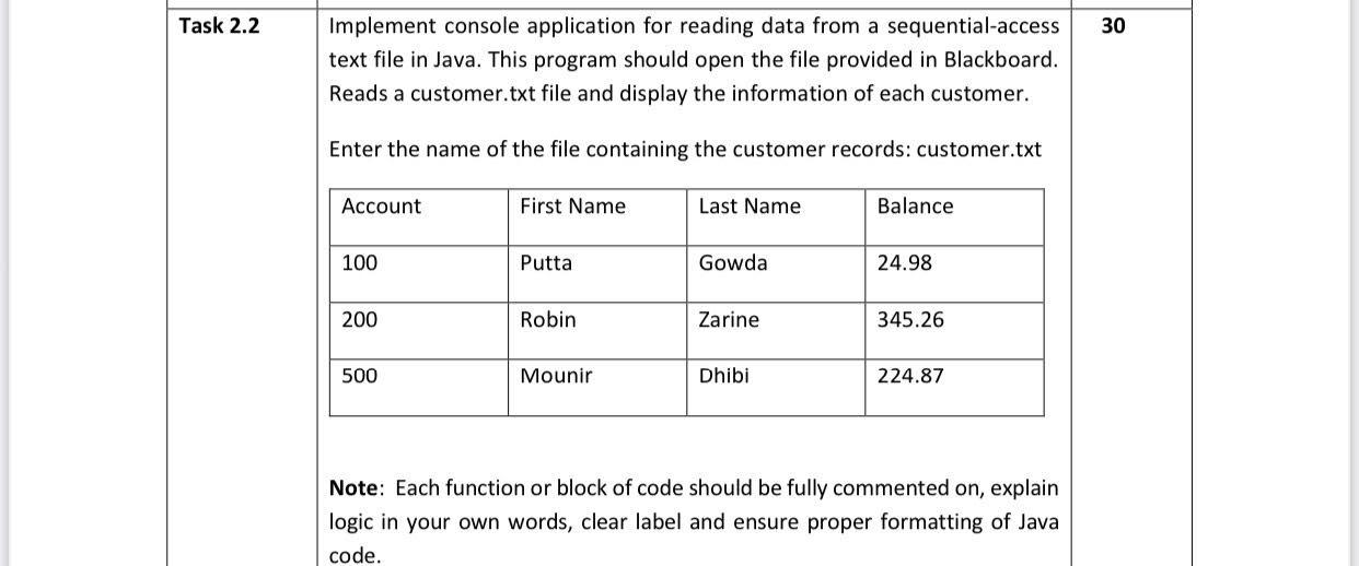 Solved Task 2.2 30 Implement console application for reading | Chegg.com