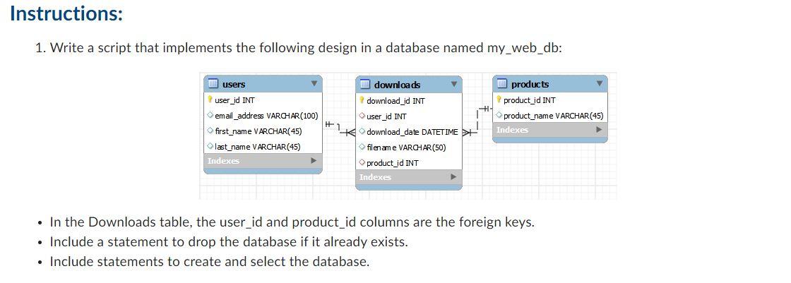 Solved 1. Write a script that implements the following | Chegg.com