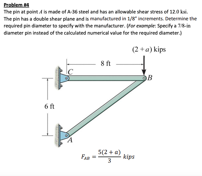 Solved Problem #4 The pin at point A is made of A-36 steel | Chegg.com