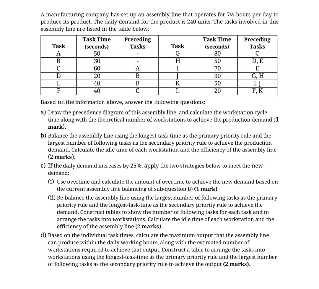Solved A manufacturing company has set up an assembly line | Chegg.com