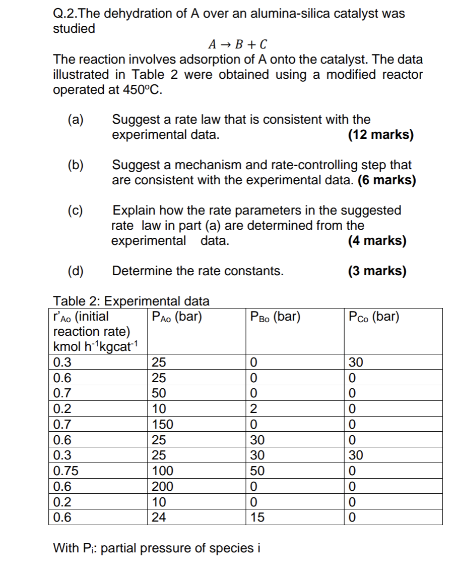 Solved Q.2.The dehydration of A over an alumina-silica | Chegg.com