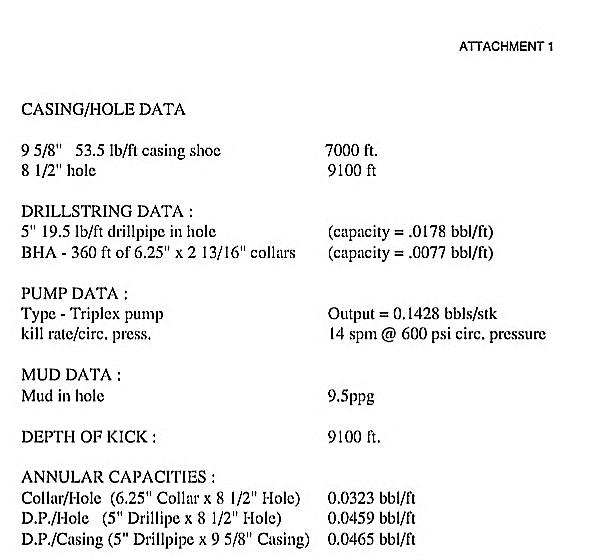 Solved Whilst drilling the 8 1/2" hole section of a well the | Chegg.com