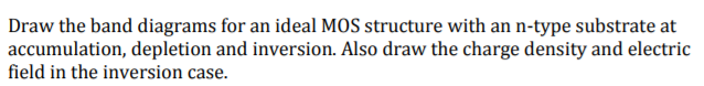 Solved Draw the band diagrams for an ideal MOS structure | Chegg.com