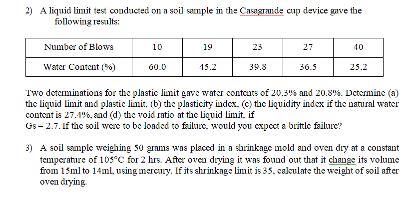 Solved 2) A liquid limit test conducted on a soil sample in | Chegg.com