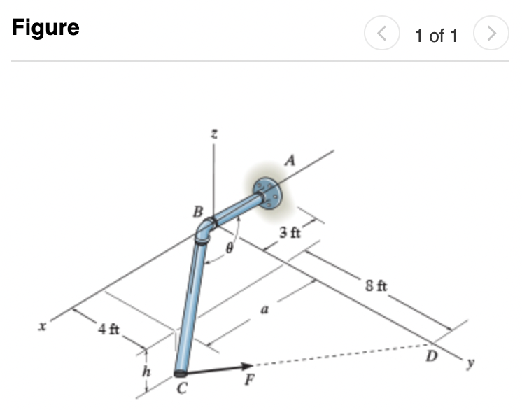Determine the angle θ between pipe segments BA and | Chegg.com