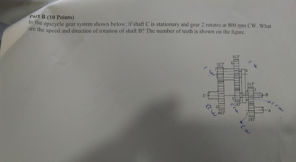 Solved Part B (10 Points) In the epicycle gear system shown | Chegg.com