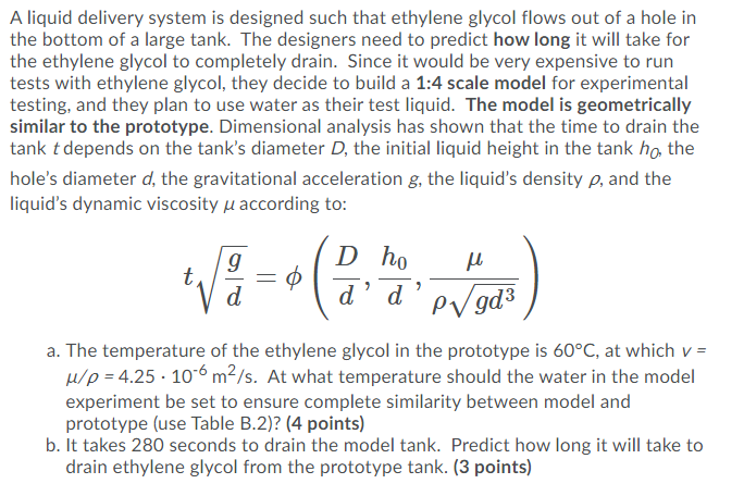 Solved A liquid delivery system is designed such that | Chegg.com