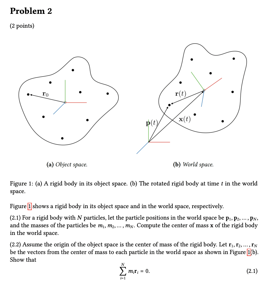 Solved (a) Object space. (b) World space. Figure 1: (a) A | Chegg.com