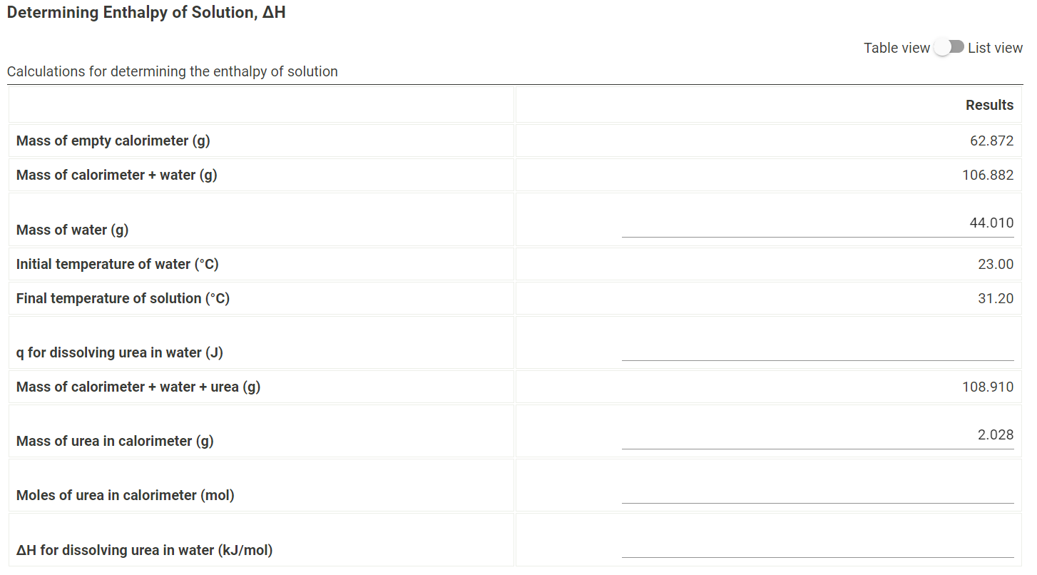Solved Determining Enthalpy of Solution, ΔHCalculations for | Chegg.com