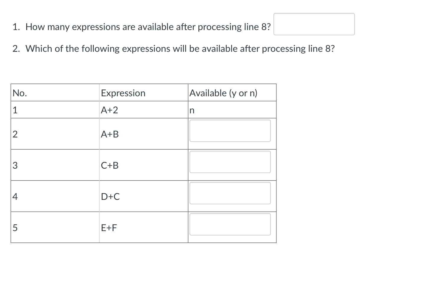Solved Perform Common Subexpression Elimination Cse On