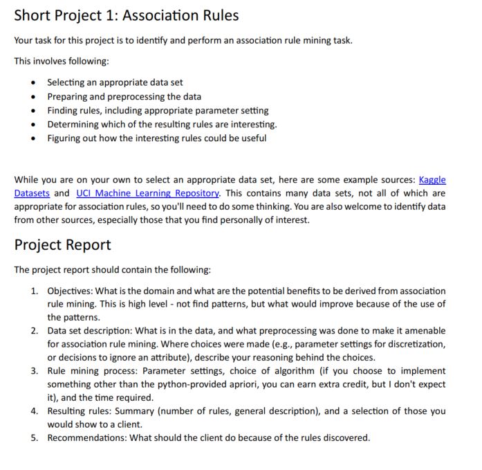 Solved Short Project 1: Association Rules Your task for this | Chegg.com