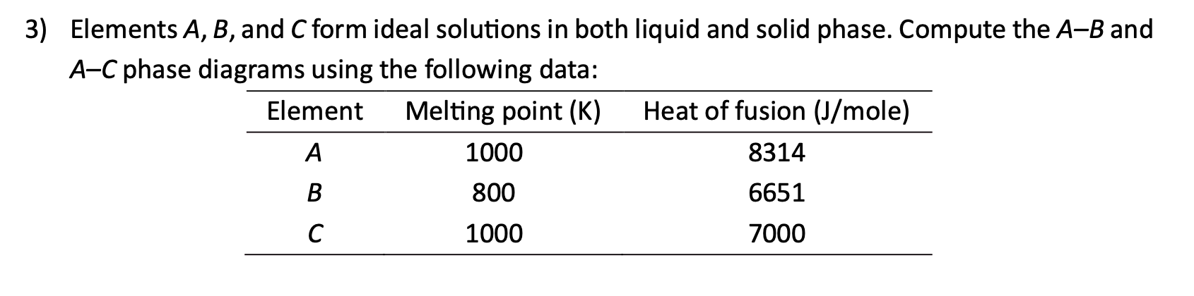 Solved Elements A,B, ﻿and C ﻿form ideal solutions in both | Chegg.com