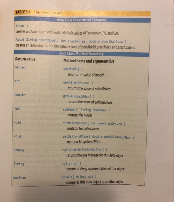 Solved CODE IN ACTION To see a step-by-stepillsration | Chegg.com