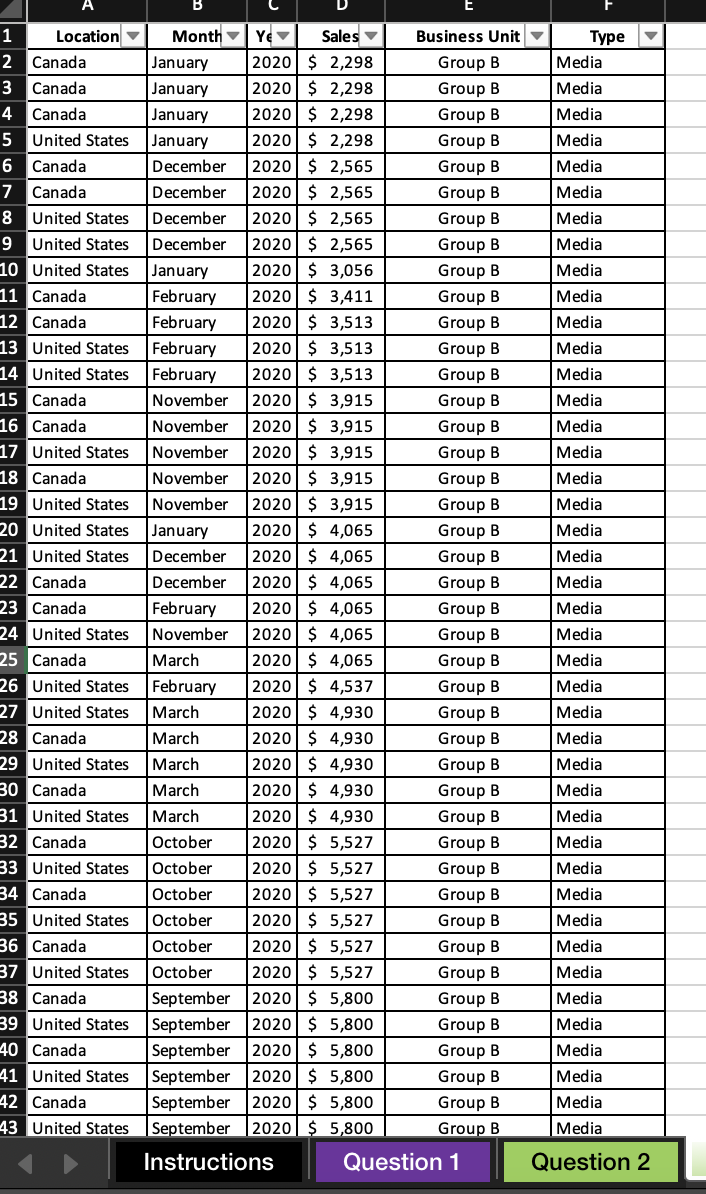 2 Q2 - Using Data Set A, set up a summary to answer | Chegg.com 2 Q2 - Using Data Set A, set up a summary to answer | Chegg.com