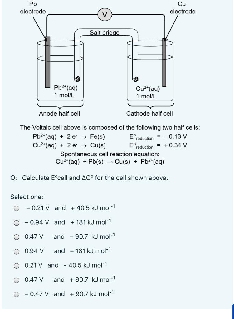 Solved Which of the buffers (a) - (d) represented in the | Chegg.com