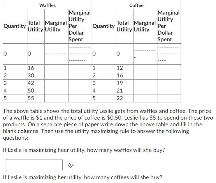 Solved The above table shows the total utility Leslie gets | Chegg.com
