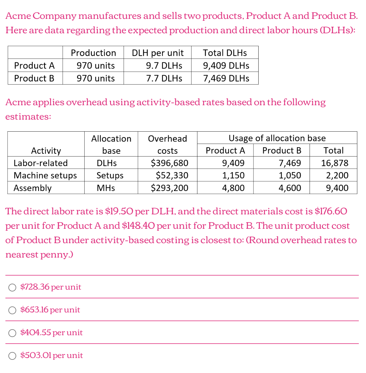 Solved Acme Company manufactures and sells two products, | Chegg.com