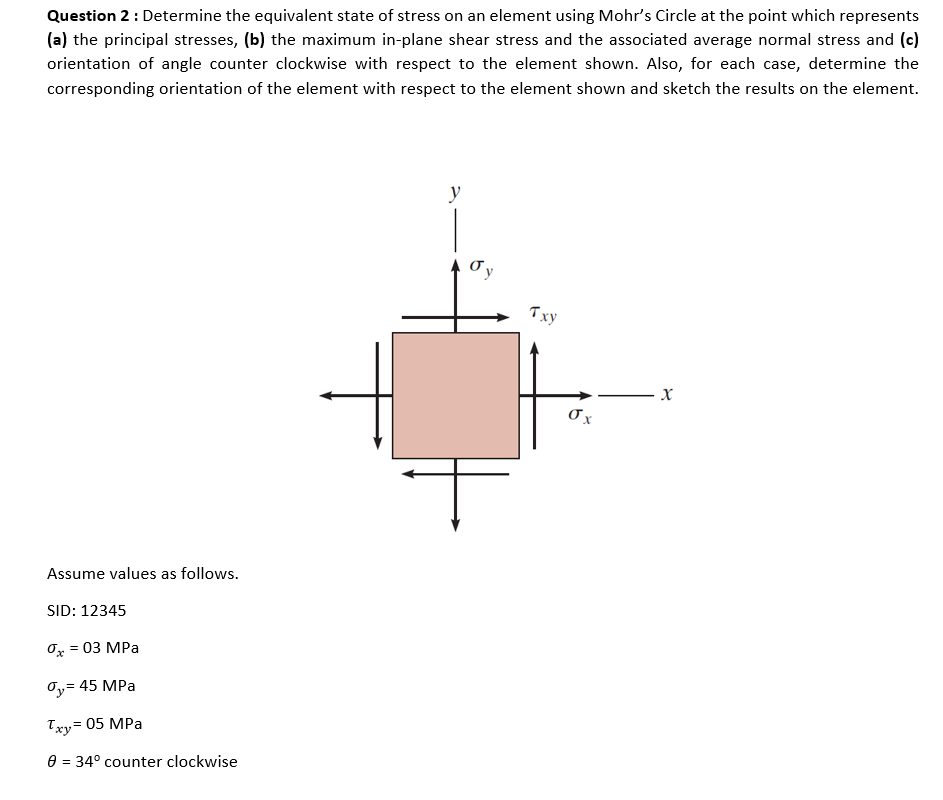 Solved Question 2 : Determine the equivalent state of stress | Chegg.com