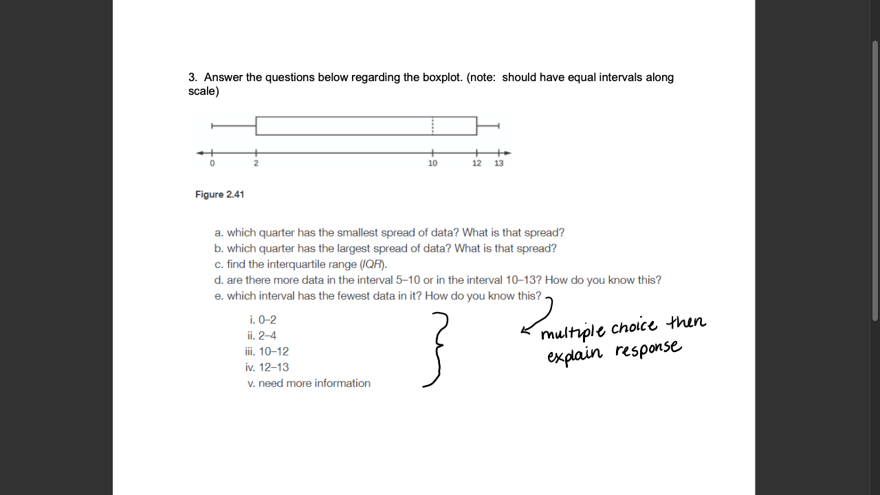 Solved 3 Answer The Questions Below Regarding The Boxplot