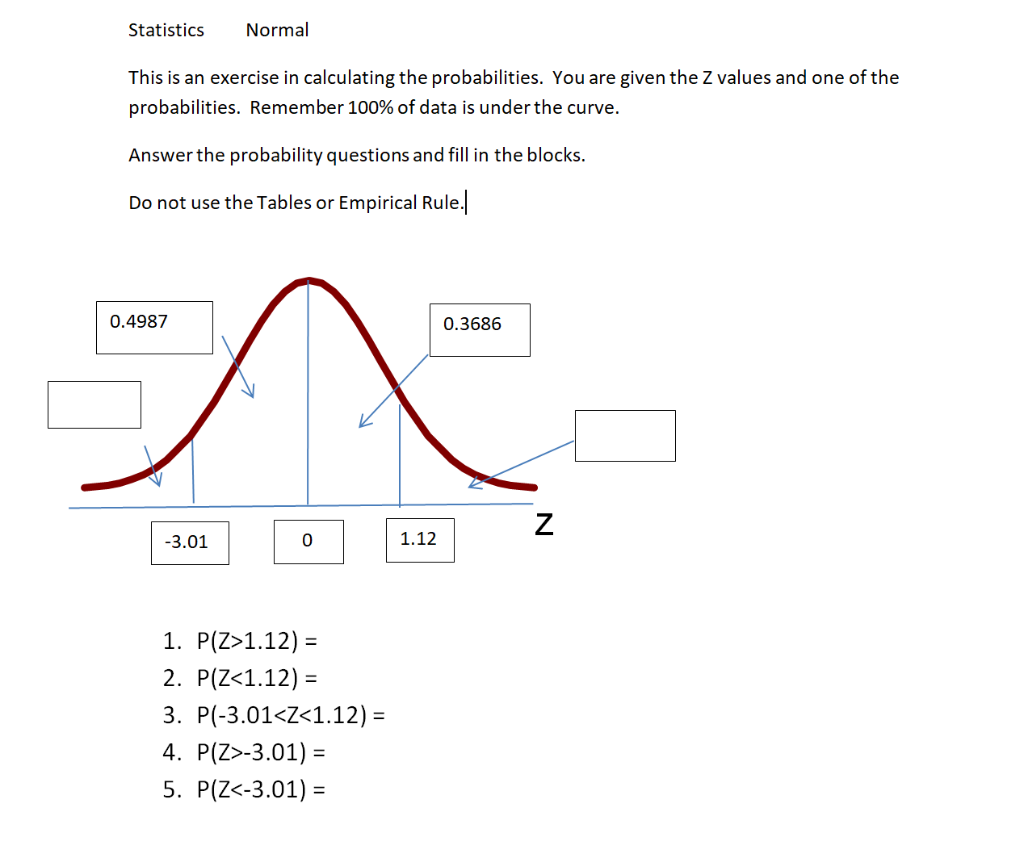 Solved Statistics Normal This is an exercise in calculating | Chegg.com