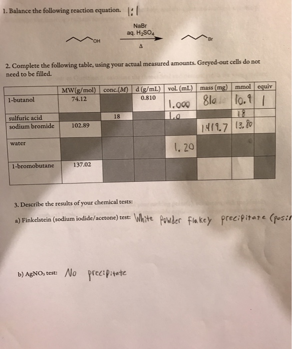 Solved What is the limiting reactant and how do you find the | Chegg.com