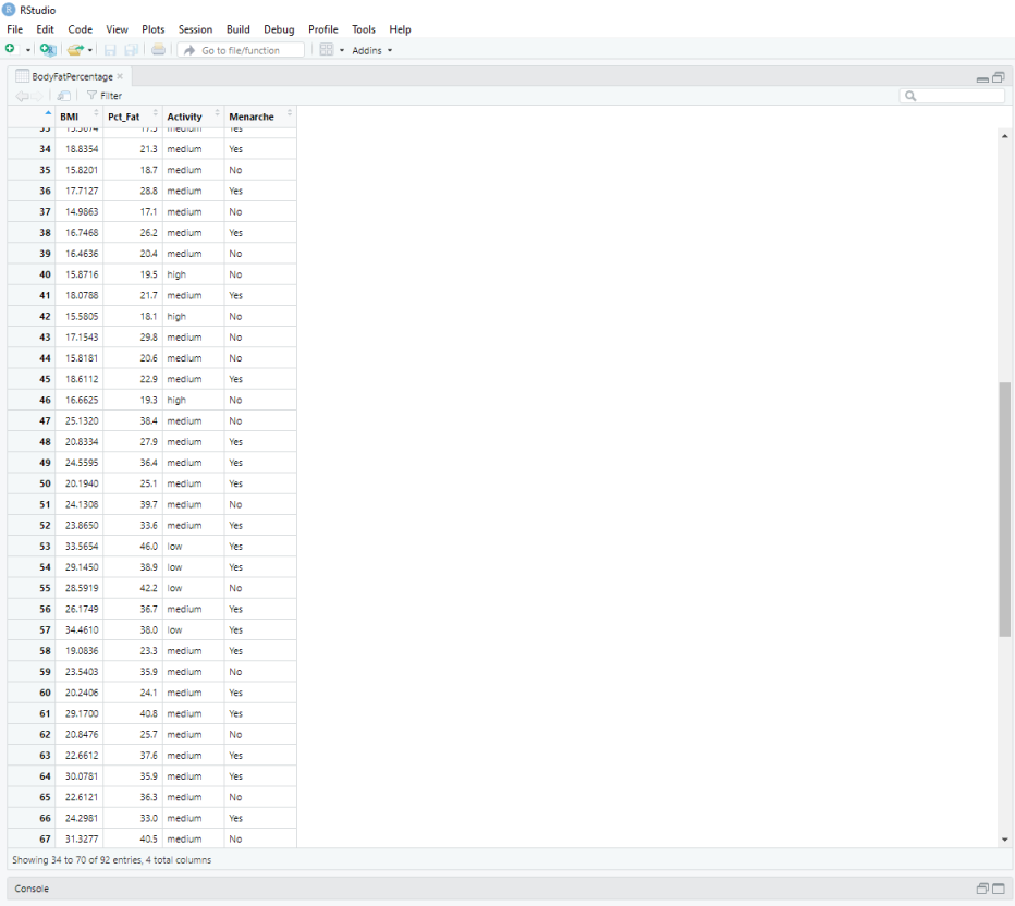 Solved (5 points) Open the BodyFatPercentage.RData file in | Chegg.com
