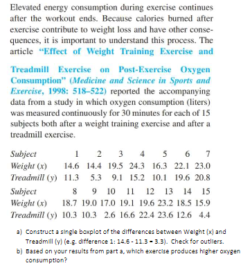 Solved Elevated energy consumption during exercise continues | Chegg.com